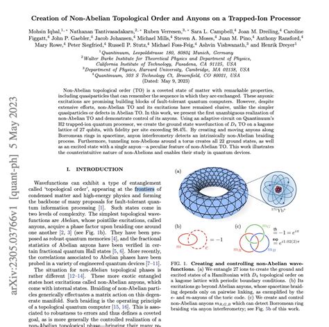 Dominik Andrzejczuk On Linkedin Chatgpt And Llms Came Out Of Nowhere