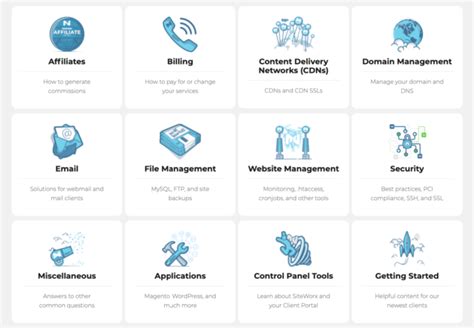 Best Ecommerce Hosting Oct The Ultimate Web Hosting Guide For Ecommerce Business Sites