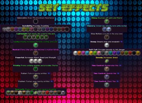 Block Armor Mods Minecraft CurseForge