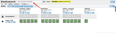 Elasticsearch Elasticsearch Head，chrome插件chrome插件elasticsearch下载 Csdn博客