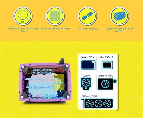 Inwin Case Monsters E Animal Series Mini Itx Computer Case 3x Inwin