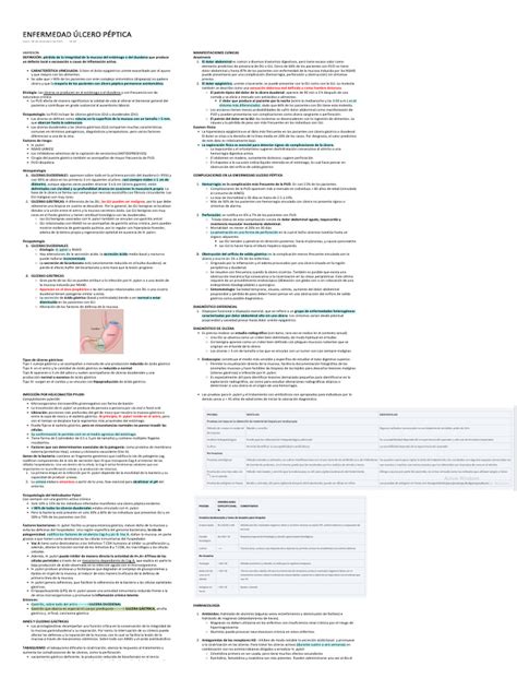Enfermedad Ulcero Péptica Pdf