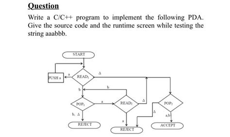 Solved Question Write A Cc Program To Implement The