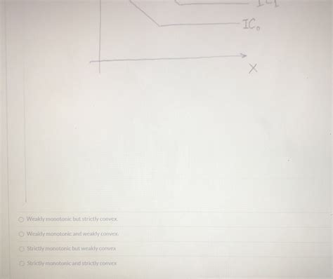 Solved Diagram For 32 Weakly Monotonic But Strictly