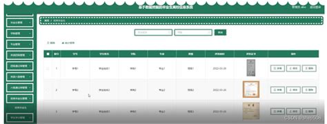 Python Django Lw Pythono Ocer Csdn