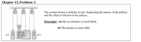 Solved Chapter 12 Problem 2 The System Shown Is Initially