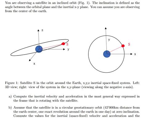 You Are Observing A Satellite In An Inclined Orbit
