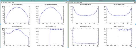 Left Online Reconstructed Vertex Coordinates For Wit Events Right