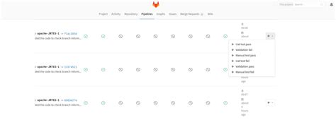 Gitlab Manual Steps Are Skipped By Default How To Stop That Stack