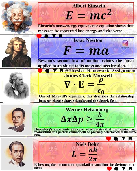 Physics Assignment Homework And Online Exam Voltage Divider Bias The