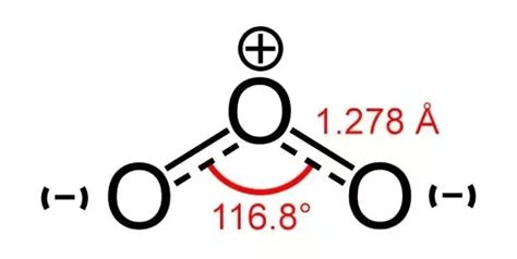 O3 Lewis Structure Polarity Hybridization Shape And Molecular Geometry