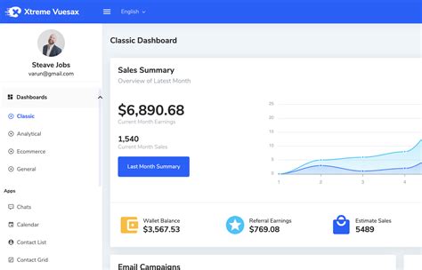 15 Free And Premium Vue Templates And Themes Updated For 2020