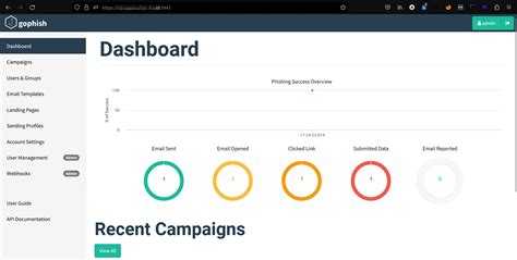Automate Tasks — Robotic Process Automation With Python By Michael