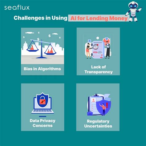 Seaflux On Linkedin Ai Fintechrevolution Digitallending Fintech