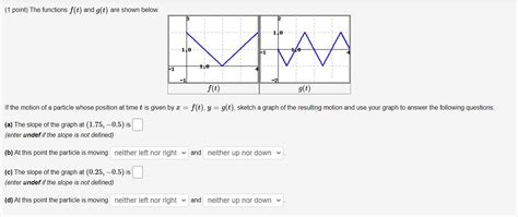Solved Point The Functions F T And G T Are Shown Chegg Com