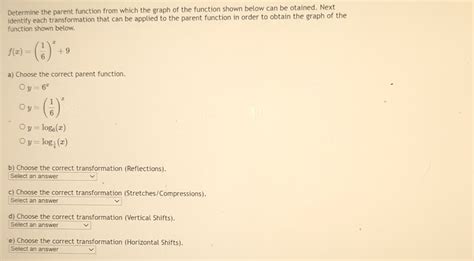 Solved Determine The Parent Function From Which The Graph Of Chegg