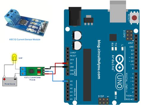 Current Measurement Problem With Acs712 Current Sensor 30a