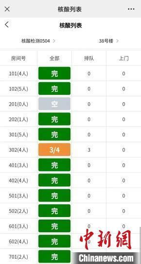 微信小程序统计助手为什么打不开，信息统计助手小程序用法？ 商梦号