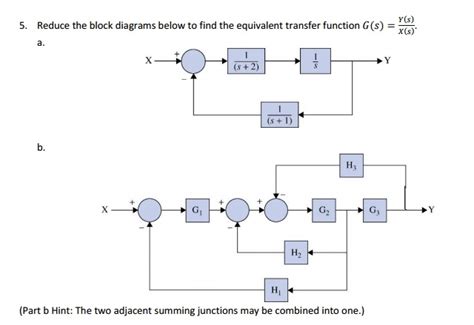 solved reduce the block diagrams below to find the