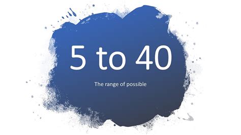 5 to 40 – Medium