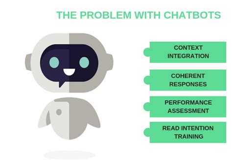 how to make a chatbot with ai