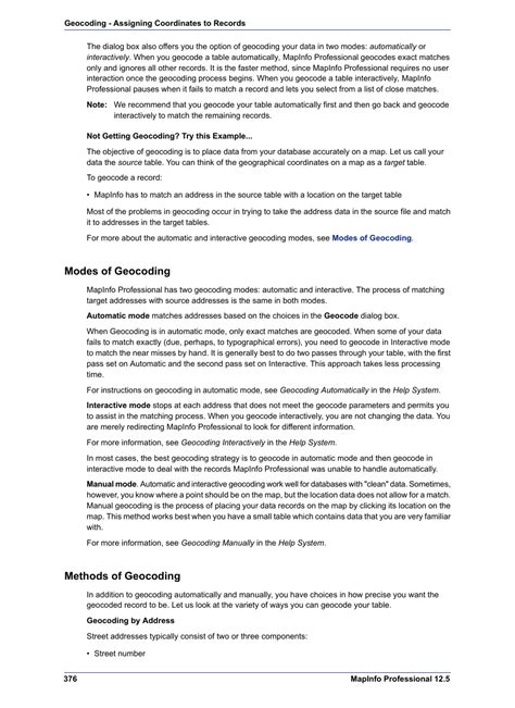 Mapinfo Geocoding Modelsvsera