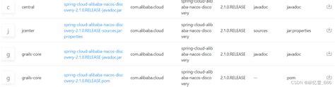 maven导入nacos 2 1 0失败 unresolved dependency com alibaba cloud spring c