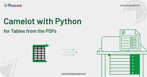 Camelot With Python For Tables From The Pdfs By Pysquad Medium