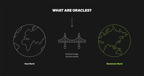 How Blockchain Oracles Will Help Shape Web3s Future Narrative Okx