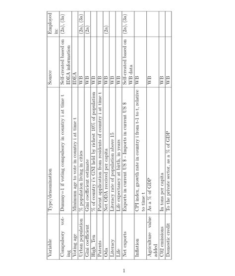 Tables Longtable Issues TeX LaTeX Stack Exchange