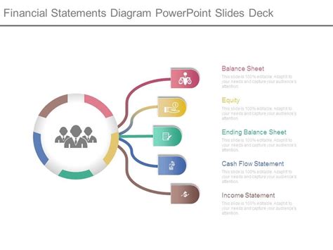 Financial Statements Diagram Powerpoint Slides Deck