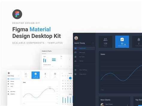 Modern Material Design Ui Kit For Figma