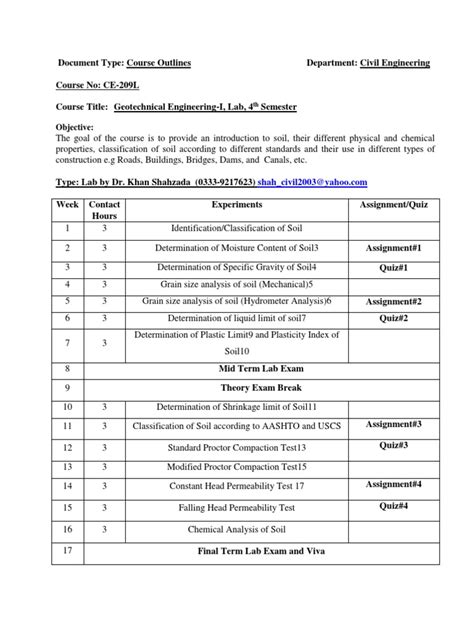 Geotech 1 Lab Manual Pdf Civil Engineering Horticulture