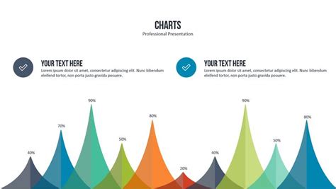 Performance Powerpoint Presentation Template