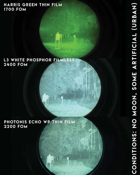 Pvs 14 Night Vision Mono W Elbit Tubes Arkayne