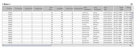 how to build excel dashboards 6 infocaptor dashboard