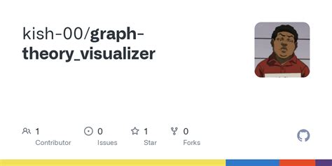 Github Kish 00graph Theoryvisualizer