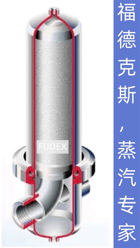 洁净蒸汽过滤装置 蒸汽发生器 洁净蒸汽发生器 纯蒸汽发生器 螺旋缠绕管换热器 螺旋螺纹管换热器 智能换热机组 淋浴换热机组 恒压供水 冷凝水回收 青岛福德克斯科技有限公司 洁净蒸汽发生器厂家