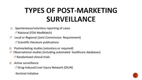 Post Marketing Surveillance Pptx