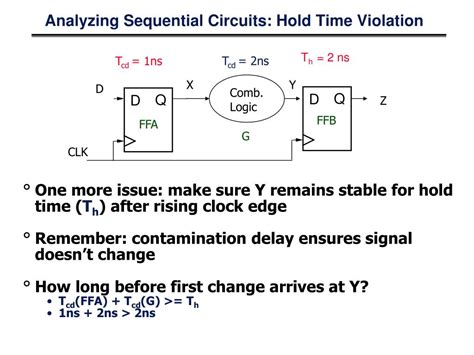 Ppt Cs 151 Digital Systems Design Lecture 28 Timing Analysis Powerpoint Presentation Id 6095241