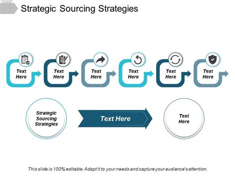 Strategic Sourcing Strategies Ppt Powerpoint Presentation Show Mockup Cpb PowerPoint