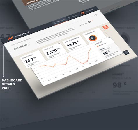ADVANTAGE DATA VISUALIZATION On Behance