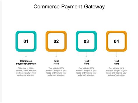 Commerce Payment Gateway Ppt Powerpoint Presentation Model Professional Cpb Presentation