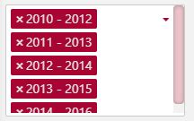Css Firefox Incorrectly Displays Items When Loading A Mvc Razor Page Select Js Stack Overflow