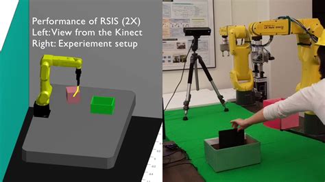 Real Time Robot Motion Planning In Dynamic Uncertain Environment Youtube