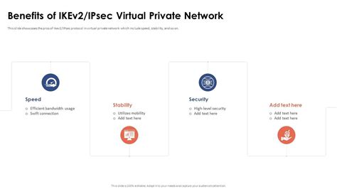 Benefits Of Ikev2 Ipsec Virtual Private Network Ppt Template