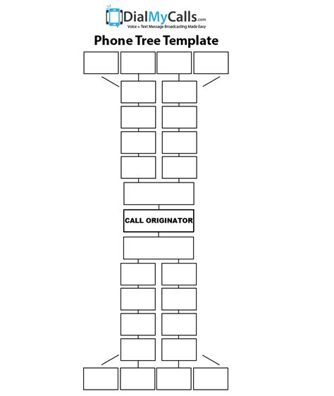Calling Tree Template Word KAESG BLOG