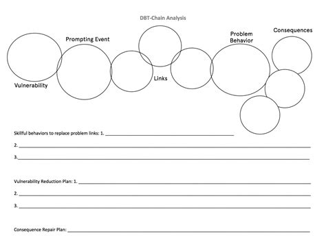 Dbt Chain Analysis Worksheet Printable PDF Template