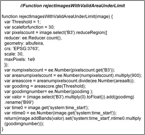 Function To Remove Masked Images Download Scientific Diagram