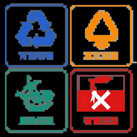 垃圾分类图标套图啦 花瓣网